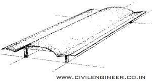 Concrete Shell : Types and Forms – Folded Barrel Shell Arches – Civil ...
