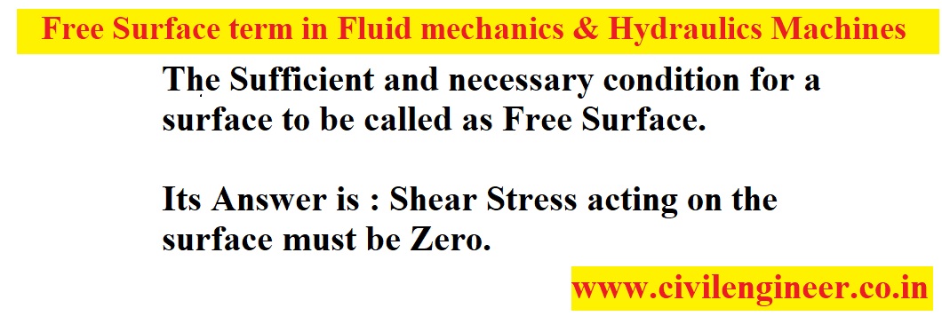 Free Surface term in Fluid mechanics and Hydraulics Machines – Civil ...